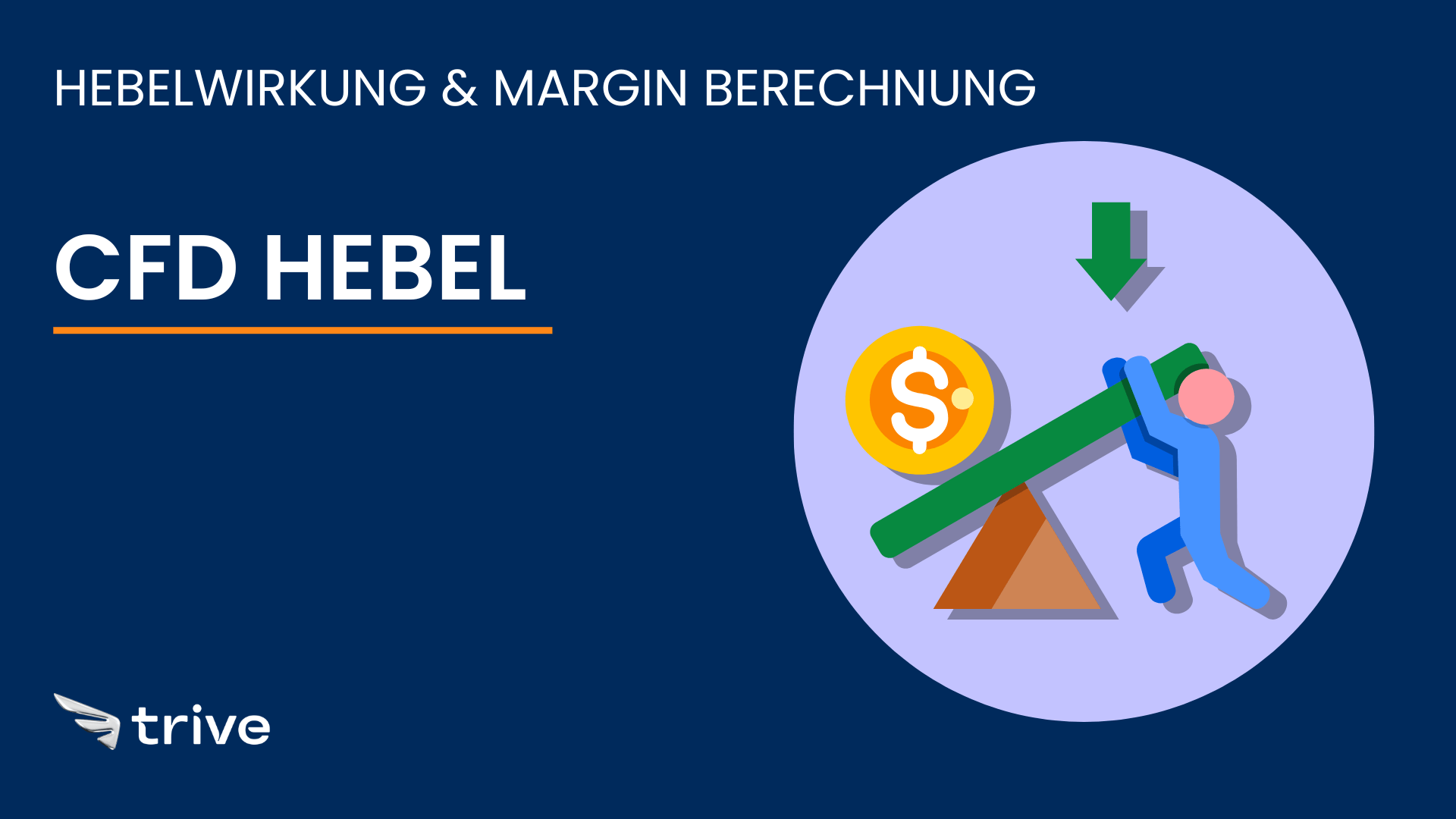 CFD Hebel: Wie funktioniert die Hebelwirkung & Margin im Trading