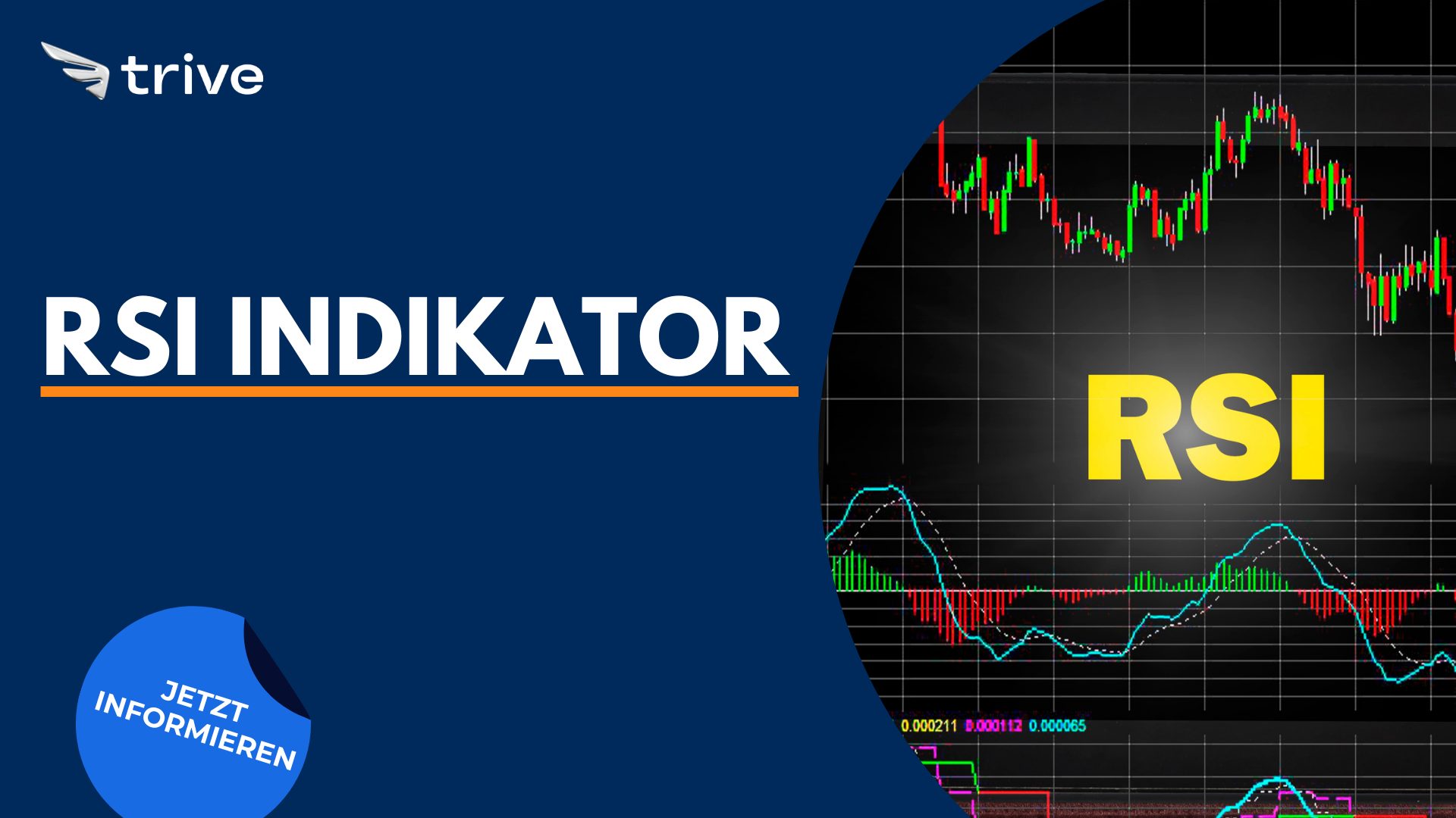 RSI Indikator: Trading mit dem Relative Strength Index