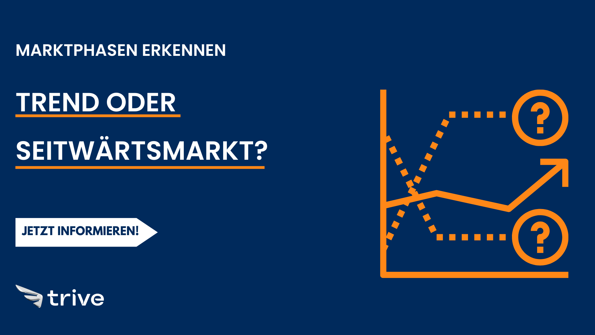 Trend oder Seitwärtsmarkt? Marktphasen einfach erkennen