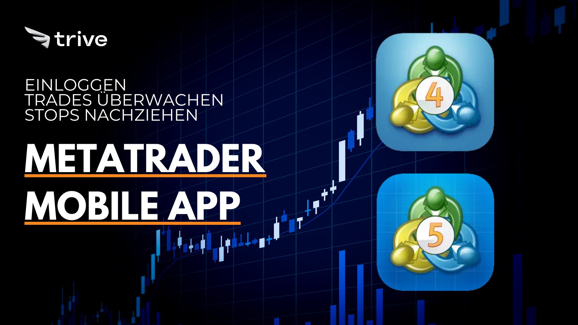 MetaTrader App - Unterwegs einloggen, traden & stops ändern