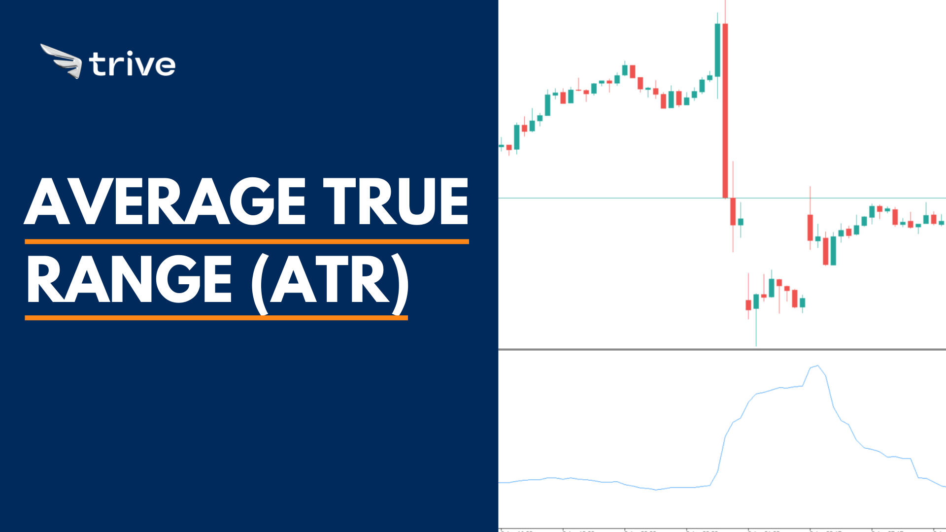 Average True Range: ATR Indikator im Trading einfach erklärt