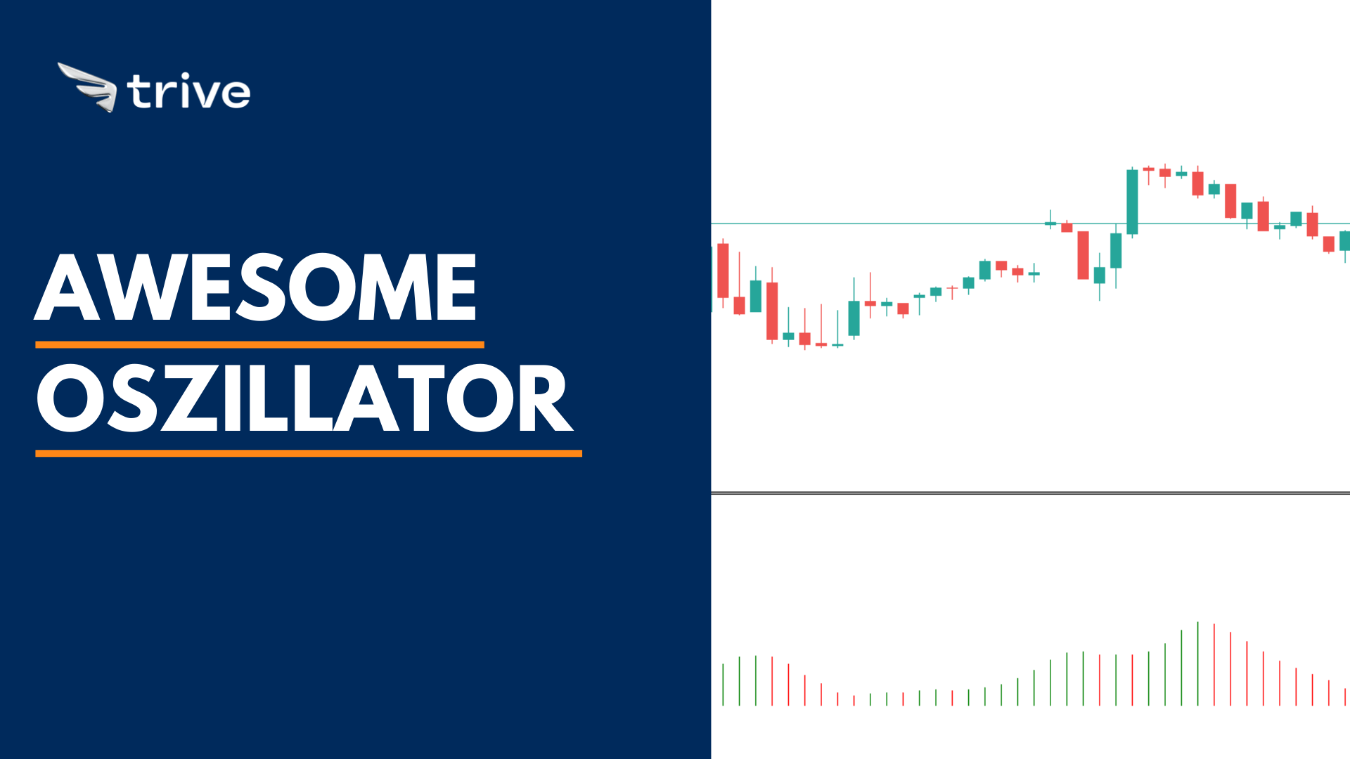 Awesome Oszillator: Erklärung, Signale und Tradingstrategien