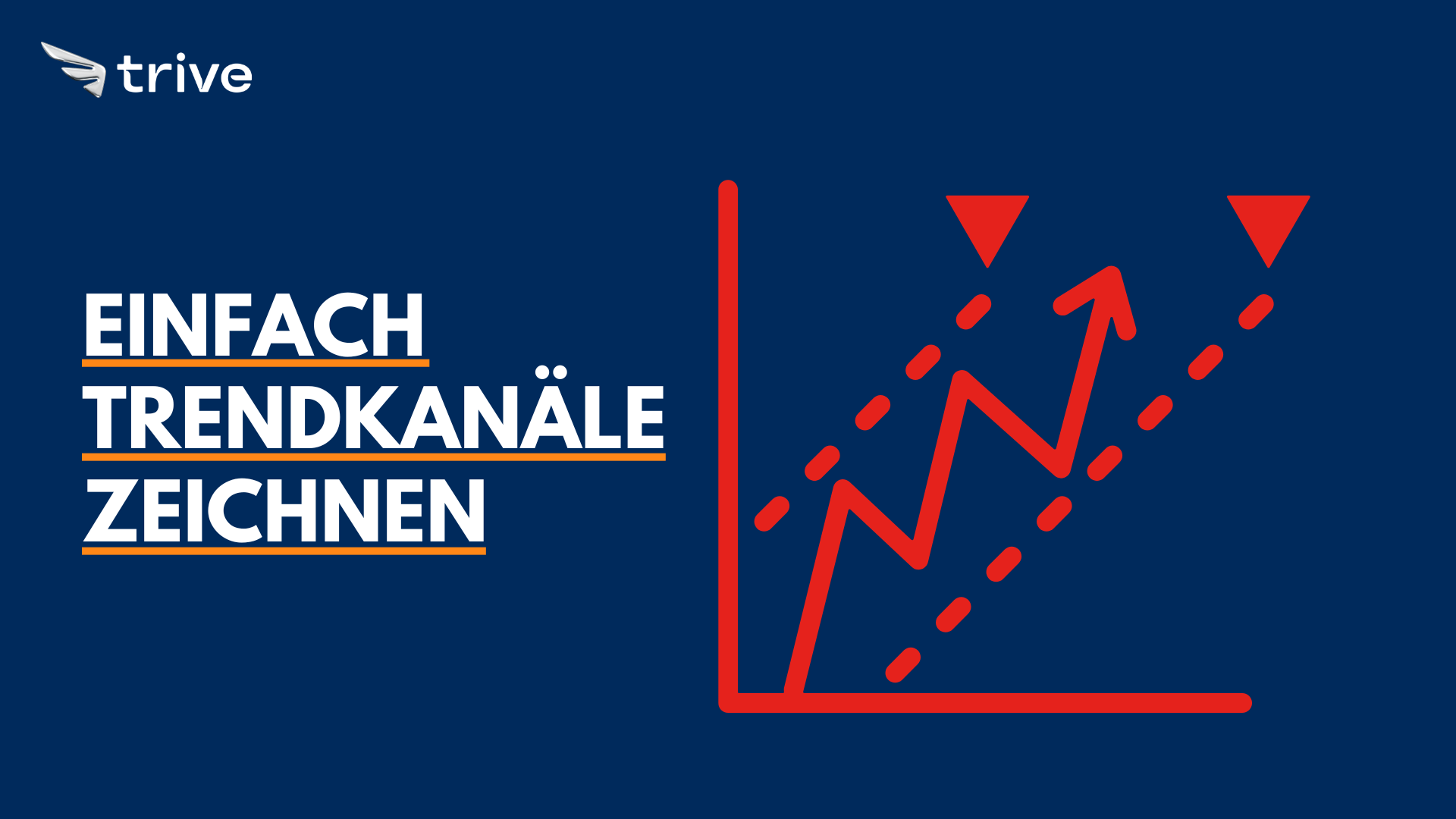 Standard Deviation Channel: Einfache und präzise Trendkanäle im Chart